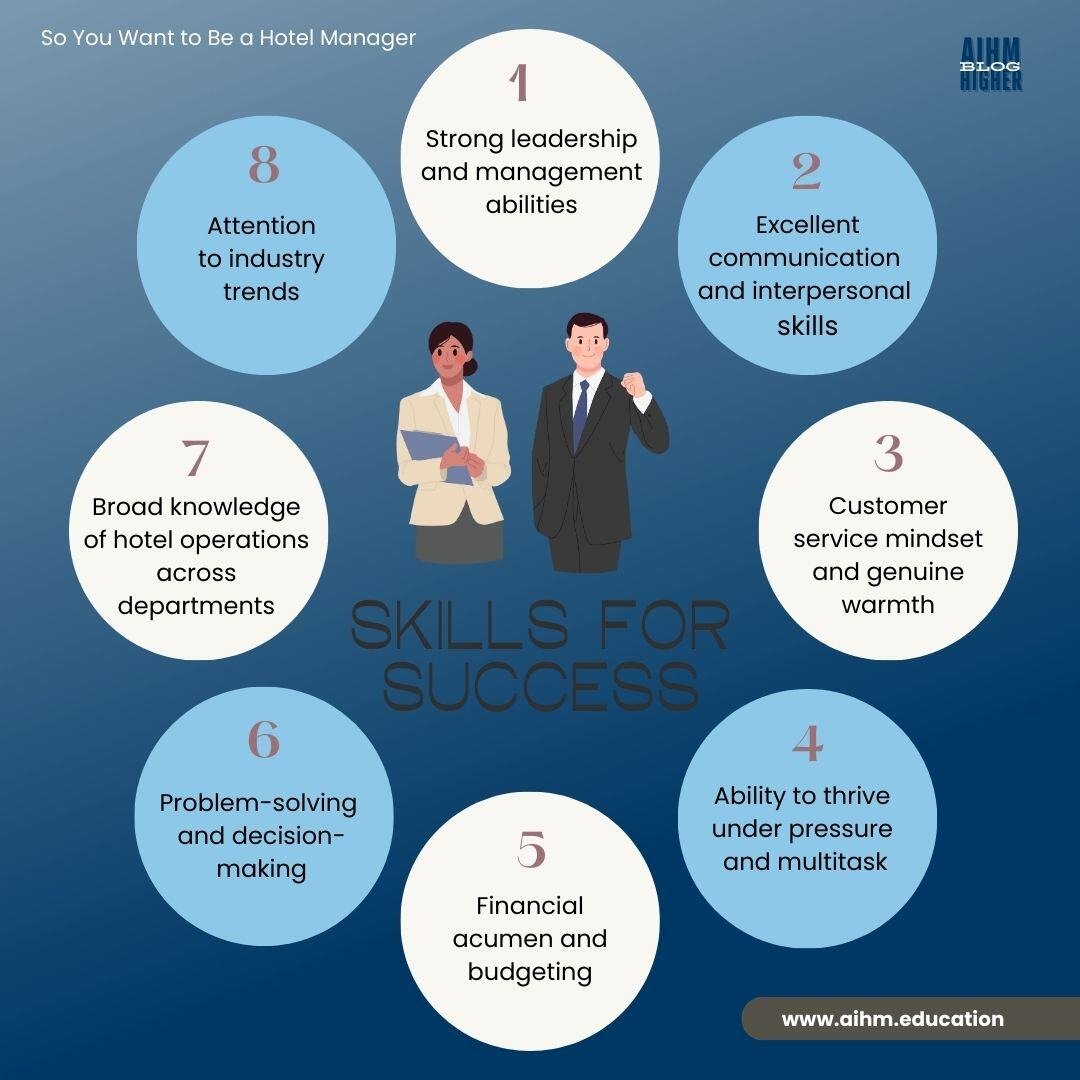 So You Want to Be a Hotel Manager